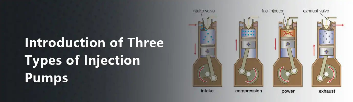 Introduction of Three Types of Injection Pumps – MyMROmarts