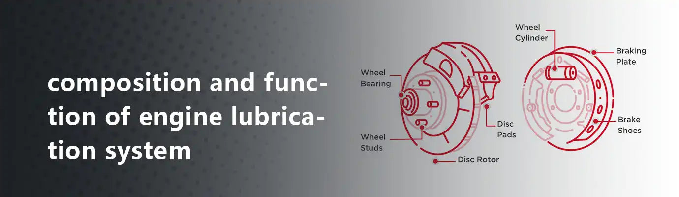 Composition And Function of Engine Lubrication System – MyMROmarts