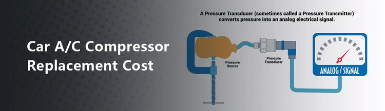Car A/C Compressor Replacement Cost – MyMROmarts
