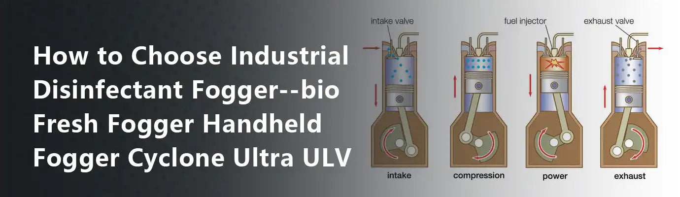 Comment choisir un brumisateur désinfectant industriel ? - Bio Fresh ...