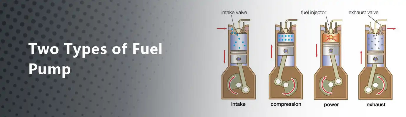 Two Types of Fuel Pump (2) – MyMROmarts